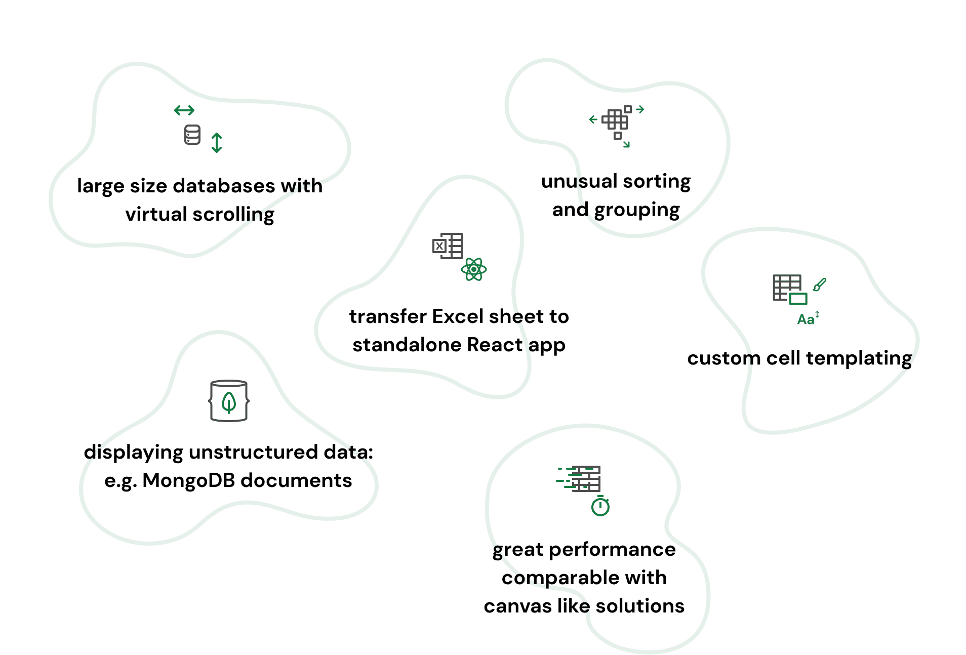 Financial liquidity planner with ReactGrid and Chart.js | ReactGrid