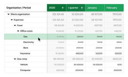 What is ReactGrid and why is it unique? | ReactGrid