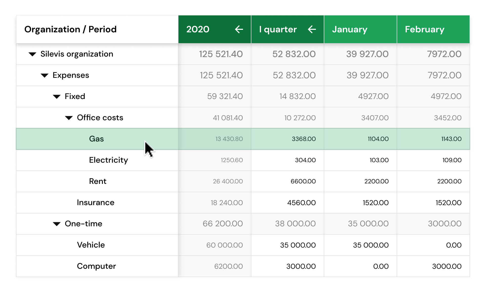 What is ReactGrid and why is it unique? | ReactGrid