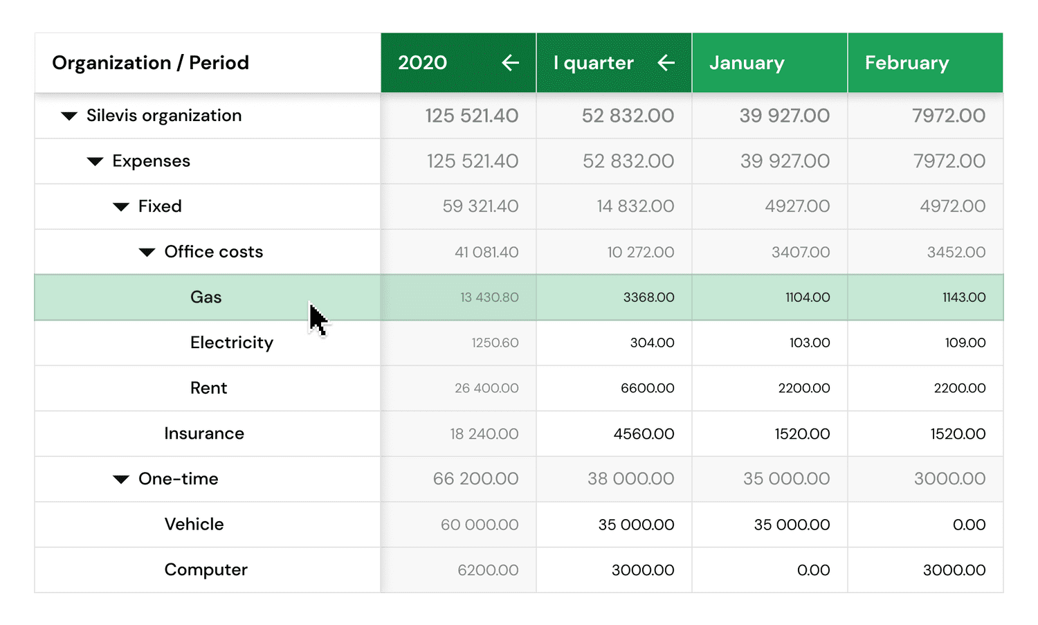 What Is Reactgrid And Why Is It Unique Reactgrid